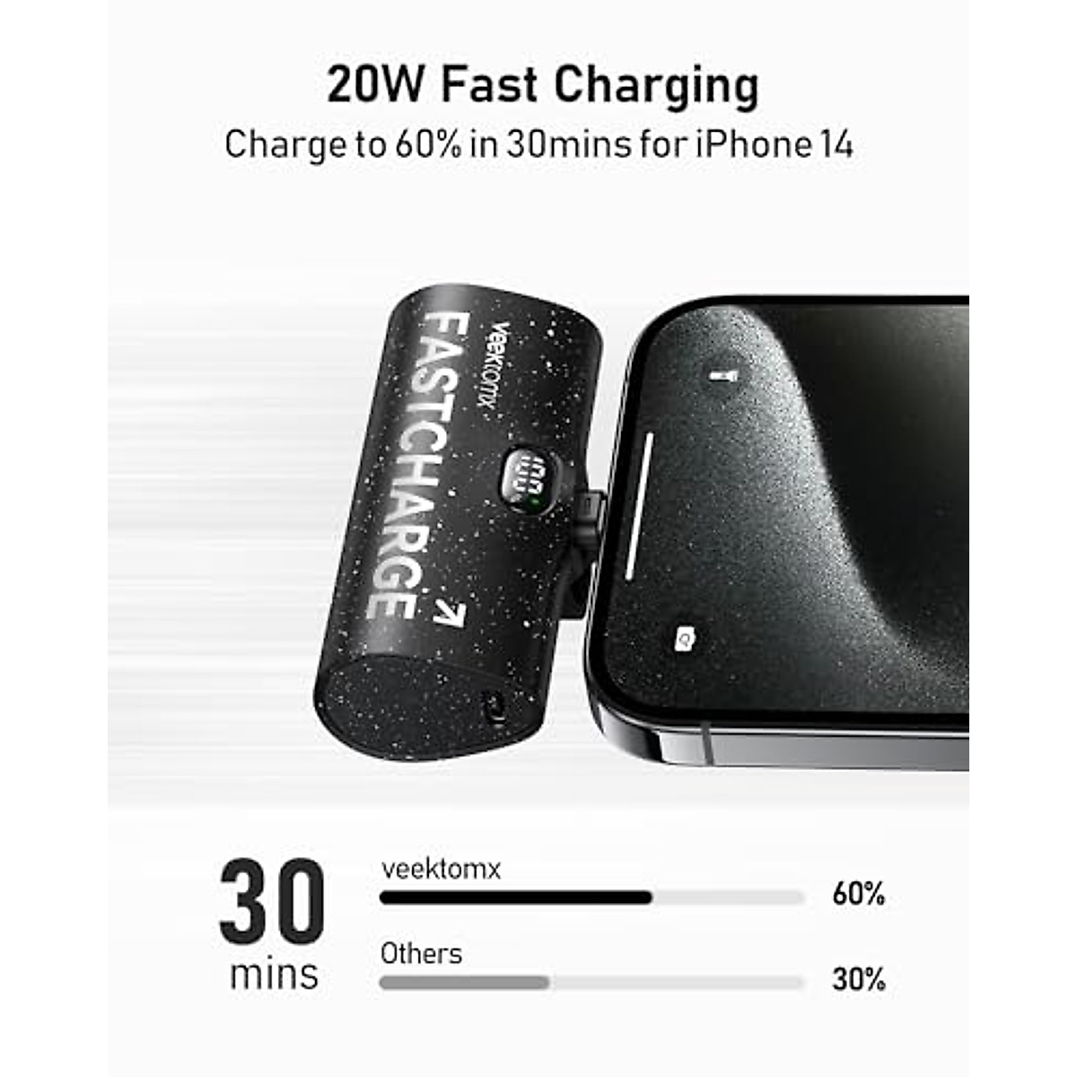 VEEKTOMX Small Portable Charger for iPhone, Fast Charging Power Bank Mini 5000mAh PD Battery Pack Compatible with iPhone 14/14 plus/14 Pro Max/13/13Pro Max/12/12Mini/11/XR/XS/X/8/7 Travel Essentials