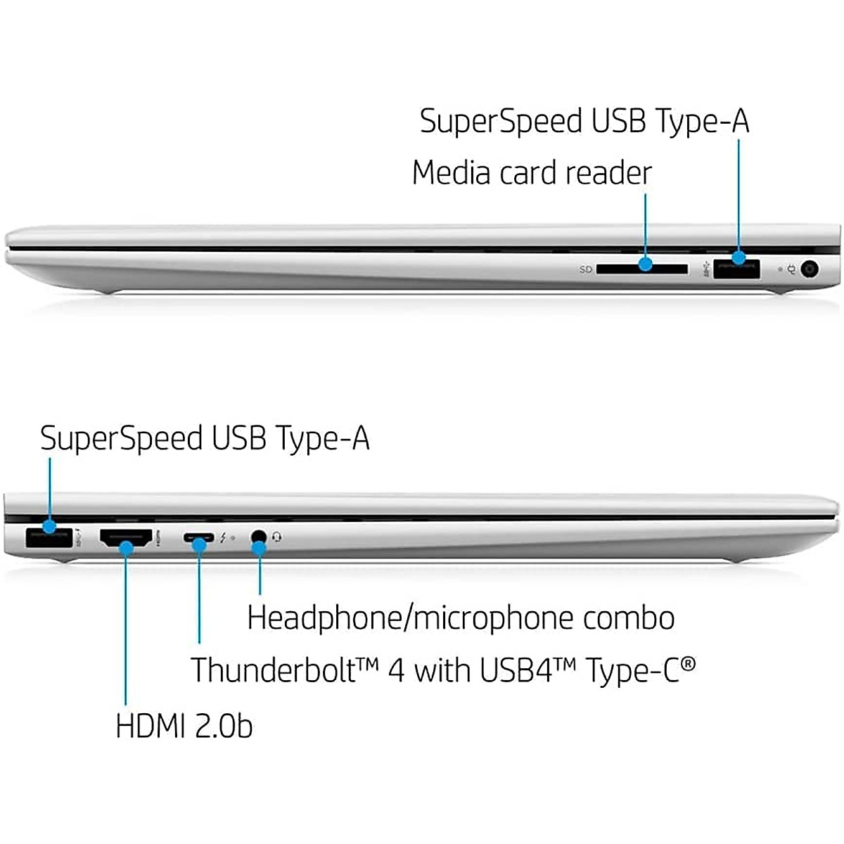 2022 HP Envy X360 2-in-1 15.6" FHD Touchscreen Laptop, Intel Core i7 1195G7, 32GB RAM, 2TB PCIe SSD, Backlit Keyboard, Intel Iris Xe Graphics, Wind 11 Pro, Natural Silver, 32GB USB Card