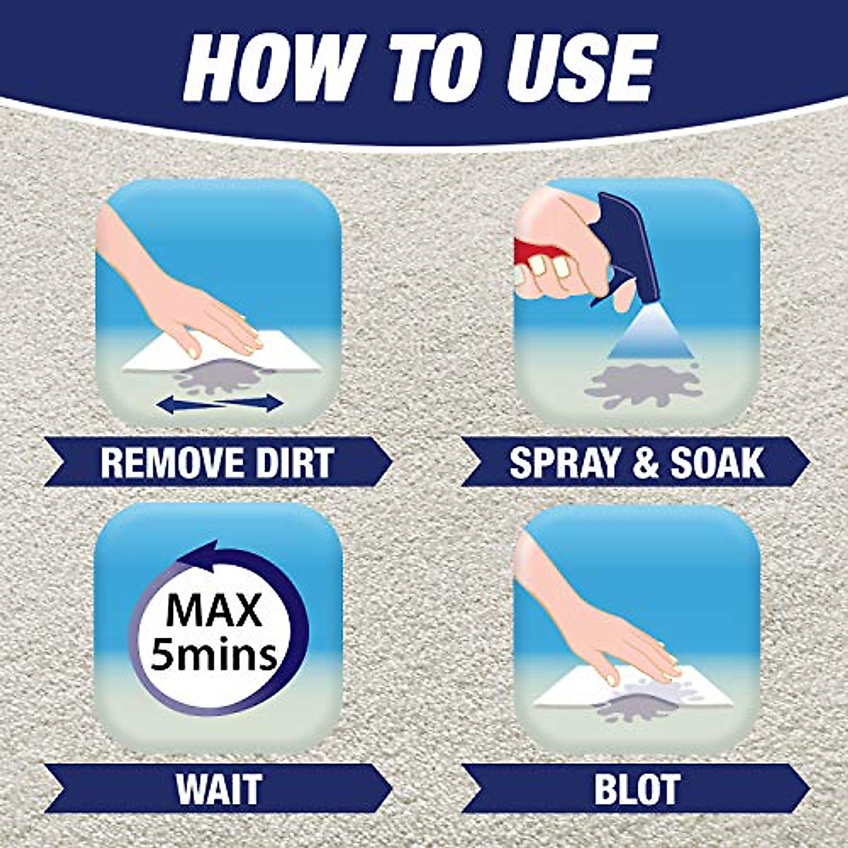 Resolve Urine Destroyer Spray Stain & Odor Remover, Transparent, No Flavor, 32 Fl Oz