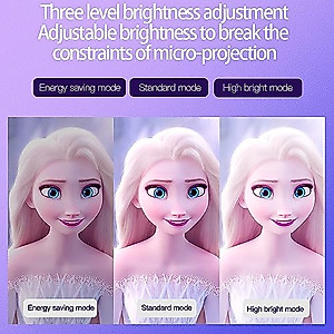 AMOOWA Mini Projector with WIFI and Bluetooth for iphone , 200ANSI DLP Mini Pocket Pico Projector - Built in Rechargeable Battery & Speaker, 1080P Support Portable Wireless LED DLP Movie & Video Gold