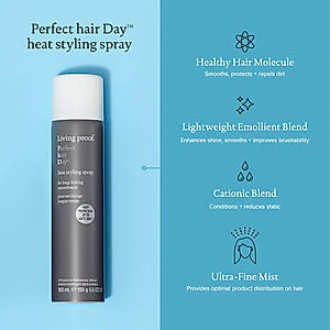 Living proof Perfect Hair Day Heat Styling Spray, New Formula