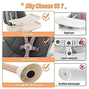 KYPPFAR 6 in 1 Baby High Chair, Convertible High Chairs for Babies and Toddlers, Adjustable Infant Baby Feeding Chair with Dishwasher Safe Tray(Dark Grey)