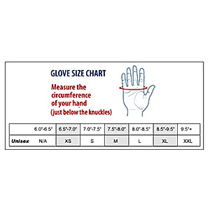 Nitrile Exam Gloves - Medical Grade, Powder Free, Disposable, Non Sterile, Food Safe, Textured, Indigo Color, Convenient Dispenser Pack of 100, Size Medium