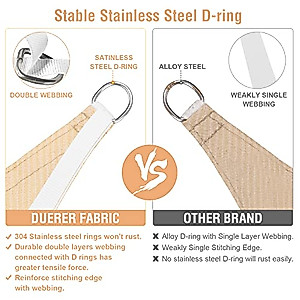 Duerer Sun Shade Sails Canopy 10' x 13' Rectangle, 95% UV Blockage, 185GSM Sail Shade Keep Cool for Patio, Garden, Pergola, Backyard, Outdoor Facility & Activities -Sand