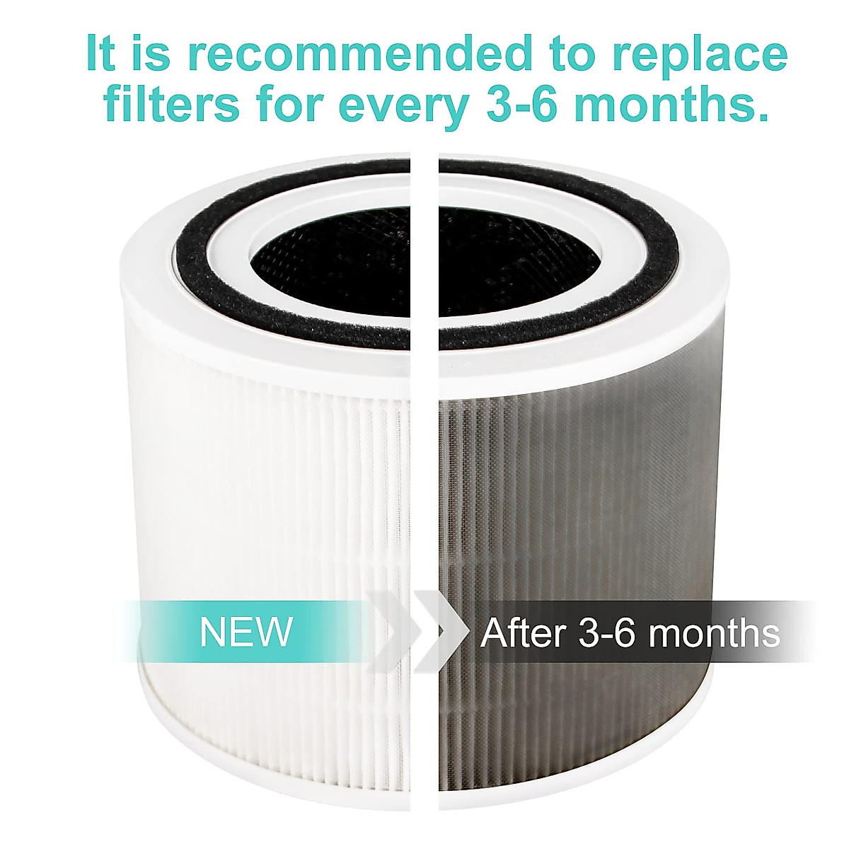 CLEVAST CL-AP220 Air Purifier Replacement Filter, 3-in-1 Pre-Filter, H13 True HEPA Filter, High-Efficiency Activated Carbon Filter, 1 Pack