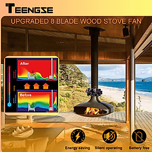 TEENGSE Heat Powered 8 Blade Wood Stove Fan, Flue Pipe Hanging Fireplace Fan for Home Wood Burning Stove Silent Indoor Stove Accessory Heat Distribution-Black with Magnetic Thermometer