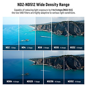 NEEWER Limited Variable ND Filter Kit Compatible with DJI Mini 3/Mini 3 Pro, 4 Pack ND2-ND32 (1-5 Stops)/ND64-ND512 (6-9 Stops)/CPL/UV Lens Filter with Multi Coated HD Optical Glass/Aluminum Frame