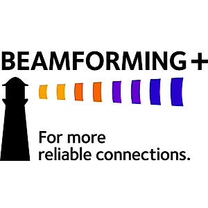 NETGEAR Wireless Router – AC1750 Dual Band Gigabit (R6300)