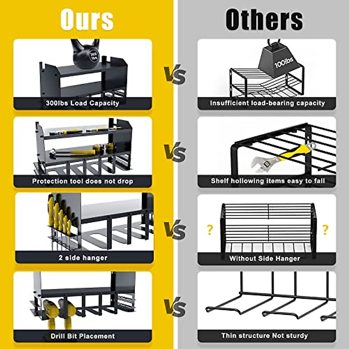 Power Tool Organizer, Drill Holder Wall Mount Heavy Duty Metal Tool Shelf Garage Tool Organizers with 5 Slots and Storage Larger Capacity Tool Rack for Home Work