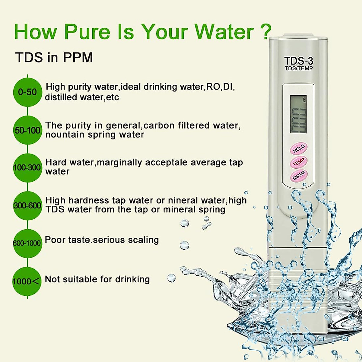 WoEluone Water TDS Meter Water Quality Tester, LCD Display Accuracy Testing Water Meter for Drinking Water, Aquariums,RO System and More