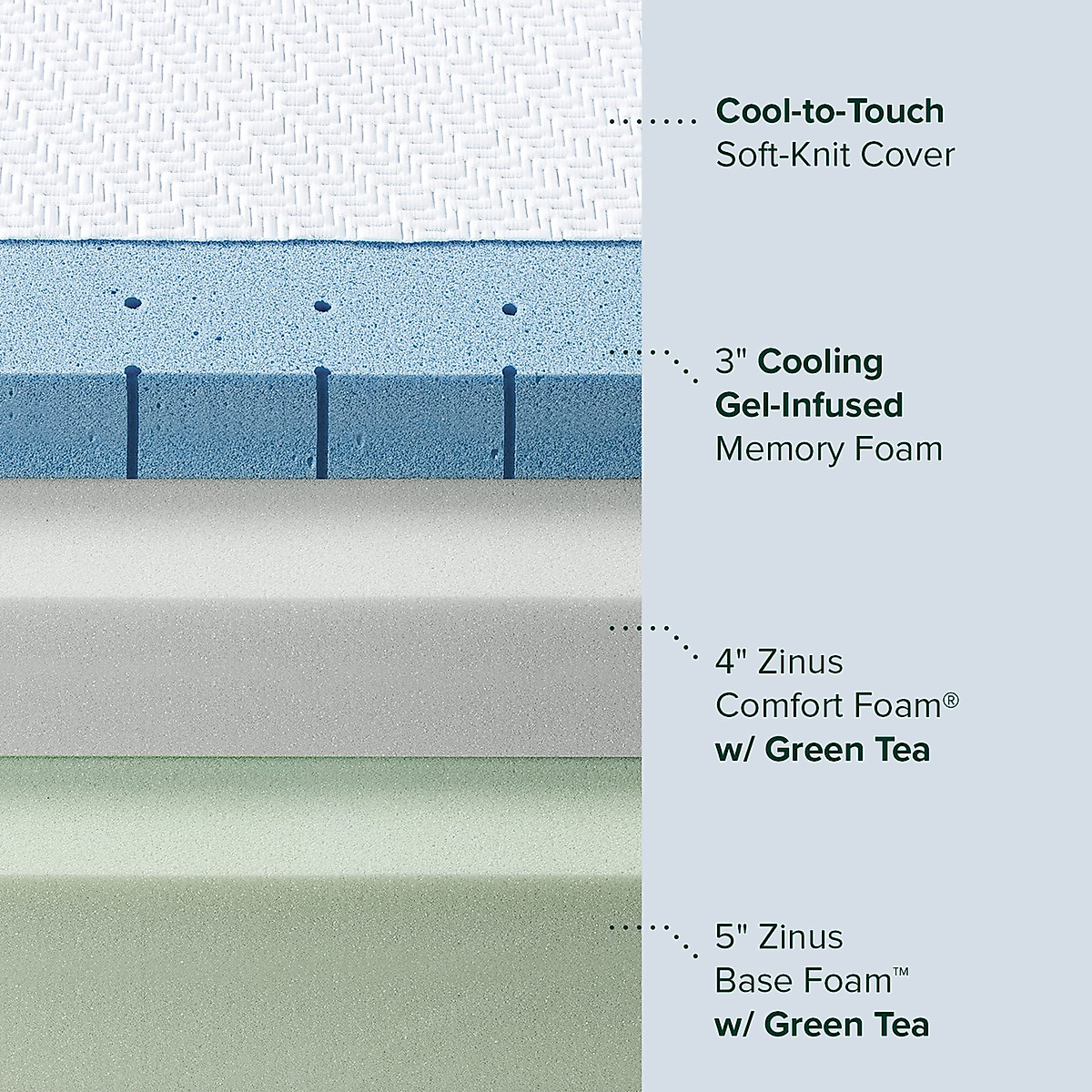 ZINUS 12 Inch Ultra Cooling Gel Memory Foam Mattress, King, Cool-to-Touch Soft Knit Cover, Pressure Relieving, CertiPUR-US Certified, Mattress in A Box, All-New, Made in USA