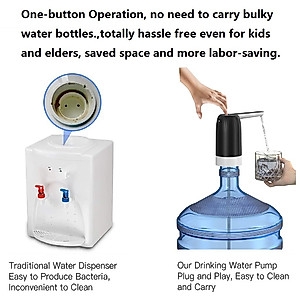 Myvision 5 Gallon Jug Portable Water Dispenser, Water Bottle Pump 5 Gallon Water Dispenser, USB Charging Electric Drinking Portable Water Dispenser, 2-5 Gallon Water Bottle Switch-Black