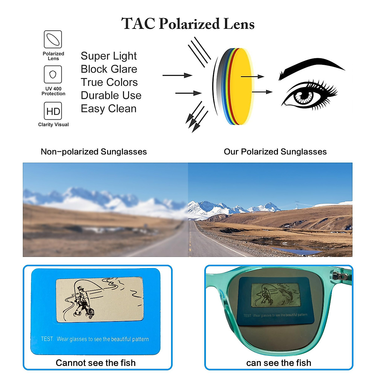 Jefoo Polarized Sunglasses for Men Trendy Classic Shades for Women Sports Glasses 70s TR90 Frame for Outdoor UV Protection