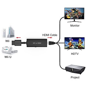 Wii to HDMI Converter Wii to hdmi Adapter HDMI Cable for Nintendo Wii and U Type. Convert The Native 1080P/720P Ypbpr Signals from Wii to Digital HDMI Signals. Provide The Best Signal Processing