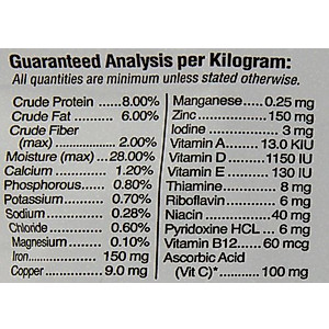 Nutri-Vet Adult-Vite Plus Soft Chews for Dogs |Formulated with Vitamins and Minerals | Supports Everyday Health | 70 Count