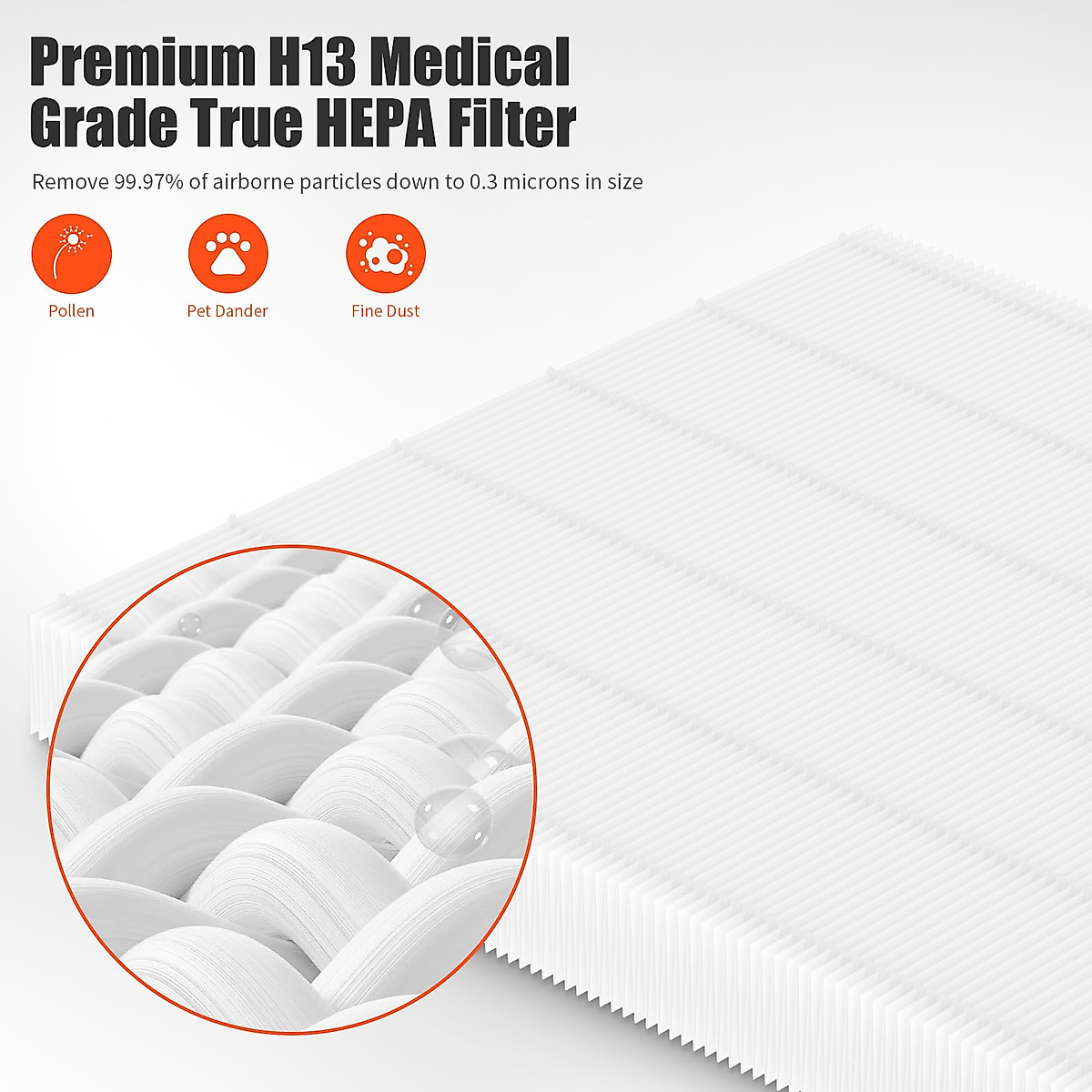 C545 True HEPA Replacement Filter Compatible with Winix C545 Air Puri fier, Replaces Part 1712-0096-00 and 2522-0058-00,filter s, 4 packs