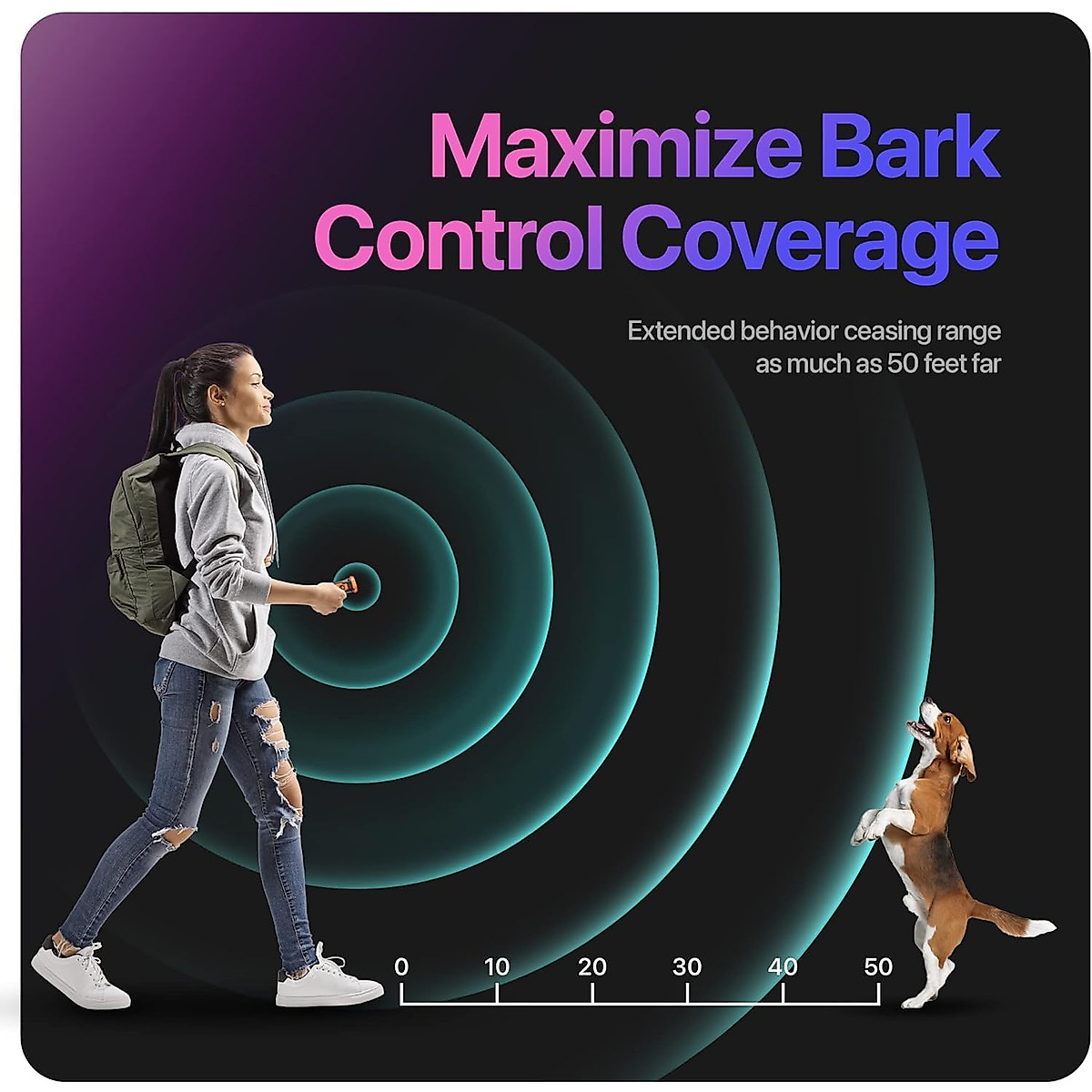 NPS Dog Bark Guard - Professional Dog Training Tool with 3X Sonic Emitters Ultra-Long Range - Dog Bark Deterrent and Anti Barking Device for Dogs - Indoor & Outdoor - Shock Bark Collar Alternative