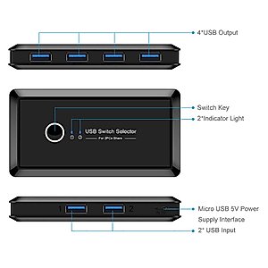 USB 3.0 Switcher Selector 2 Computers Sharing 4 USB Devices KVM Switch Hub Adapter for Keyboard Mouse Printer Scanner U-Disk, Hard Drives, Headsets, KVM Console Box Compatible with Mac/Windows/Linux
