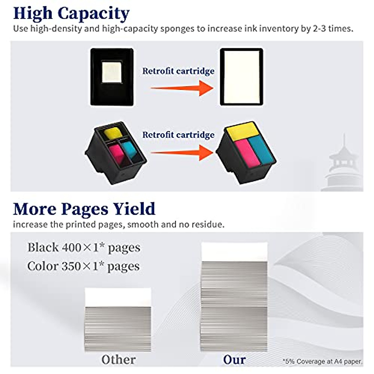 InkSpirit Remanufactured Ink Cartridge Replacement for Canon PG-210 CL-211 210XL 211XL Combo Pack for Pixma MP495 MX410 MX340 MP250 MX320 MP490 MX350 MX330 iP2702 MX420 MP280 iP2700 MX360 Printer