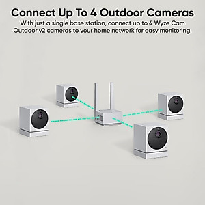 Wyze Cam Outdoor Starter Bundle v2 (1 Camera + Base Station) - 1080p HD Wireless Home Security Camera, Battery-Powered, IP65 Rated, Color Night Vision, 2-Way Audio, Compatible with Alexa & Google