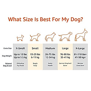 Amazon Basics Cooling Elevated Dog Bed with Metal Frame, Large, 51 x 31 x 8 Inches, Grey