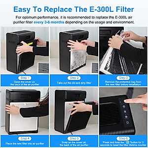 Official H13 Replacement Filter Compatible with MOOKA and MOOKA FAMILY E-300L Air Purifiers