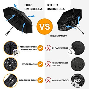 Hannstar Folding Travel Umbrella, Windproof Strong and Portable - Wind Resistant, Compact Durable Umbrella, Auto Open/Close, Lightweight Backpack Umbrella (Black)