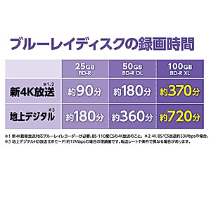 Verbatim VBR520YP10SV2 Verbatim Single Recording Blu-ray Disc BD-R XL 100GB 10 Sheets White Printer Blue, 3 Layers on One Side, 2-4x Speed