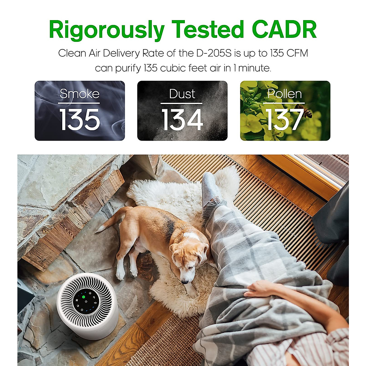 Asukro H13 HEPA Replacement Filter D-205S Air Purifier D-205S-RF