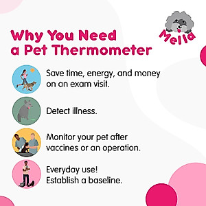 Mella Pet Thermometer - Non-Invasive - Underarm Fever Detection for Dog & Cat - Puppy Essentials and Pet Supplies