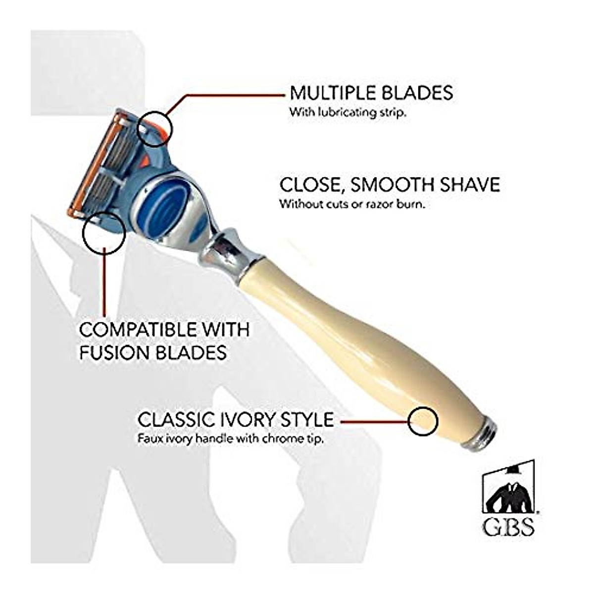 G.B.S 5 Blade Faux Fusion Compatible Razor with Chrome, Ivory