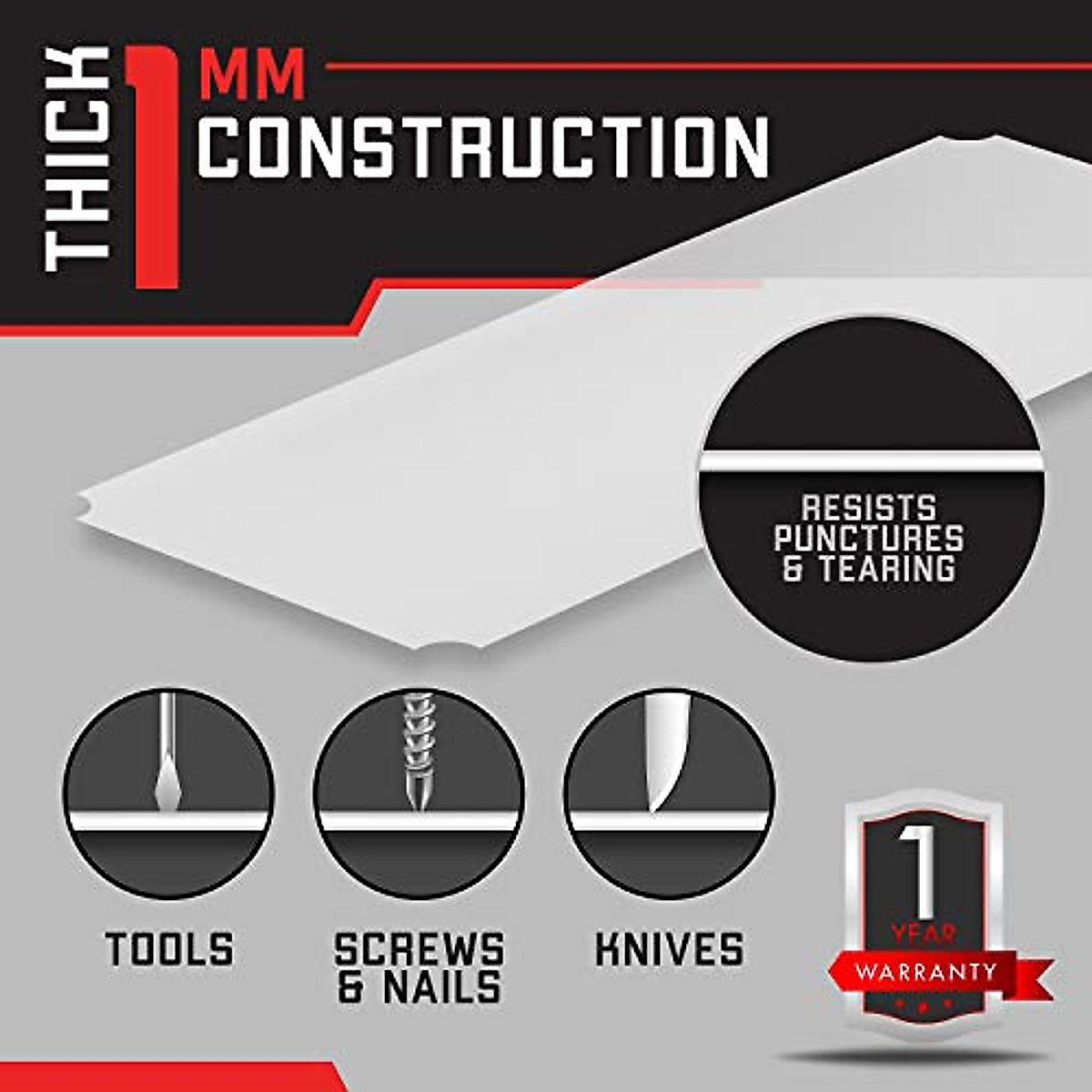 Thirteen Chefs Industrial Shelf Liners 18 x 18 Inch, 5 Pack Set for Wired Shelving Racks, Clear Polypropylene