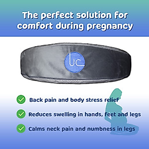 UC Pregnancy Pillow Wedge for Belly Support| Maternity Wedge Pillow for Pregnancy | Belly Wedge Pillow | Pregnancy Wedge Pillows Support Body, Legs, Back, Knees