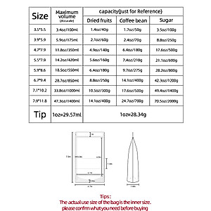 FireKylin 100 Pcs Resealable Bags,4.7" x 7.9" Stand Up White Kraft Paper Bags with Matte Window, Zip Lock Food Storage Bags for Packaging Products, Reusable, Sealable