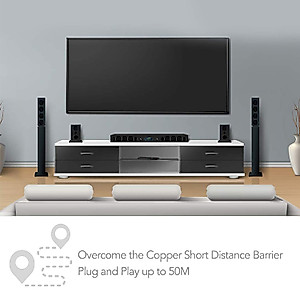 COSEMI Active Optical 4K HDMI 2.0 Cable AOC | Ultra Thin | 4K@60Hz Full Bandwidth of 18Gbps | 5m, 16.4ft