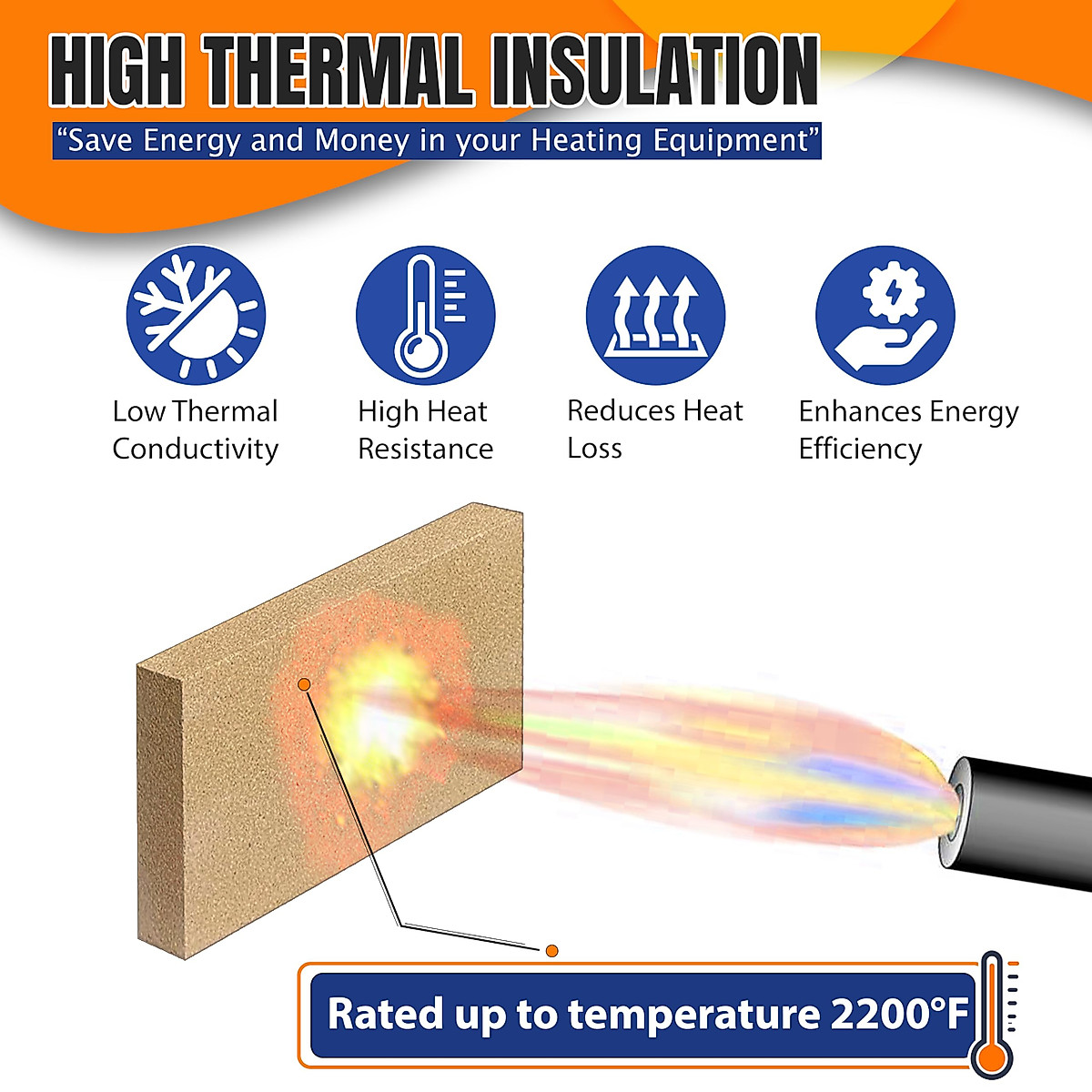 SIMOND STORE Wood Stove Fire Brick - 9" x 4.5" x 1.25" Thick - Fire Brick - Pack of 6 - Fire Bricks for Wood Stove, Fireplace Brick - Replacement for US Stove FBP6 - Fire Bricks for Fireplace