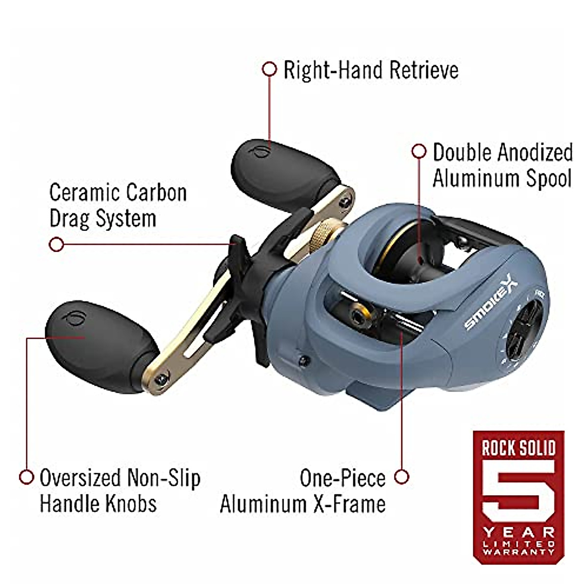 Quantum Smoke X Baitcast Reel and Fishing Rod Combo, 7-Foot 2-Inch 1-Piece EGC4 Composite Cranking Fishing Pole with Split-Grip EVA Rod Handle, Right-Hand Retrieve, Blue