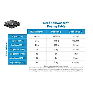 Seachem Reef Kalkwasser 1 Kilo