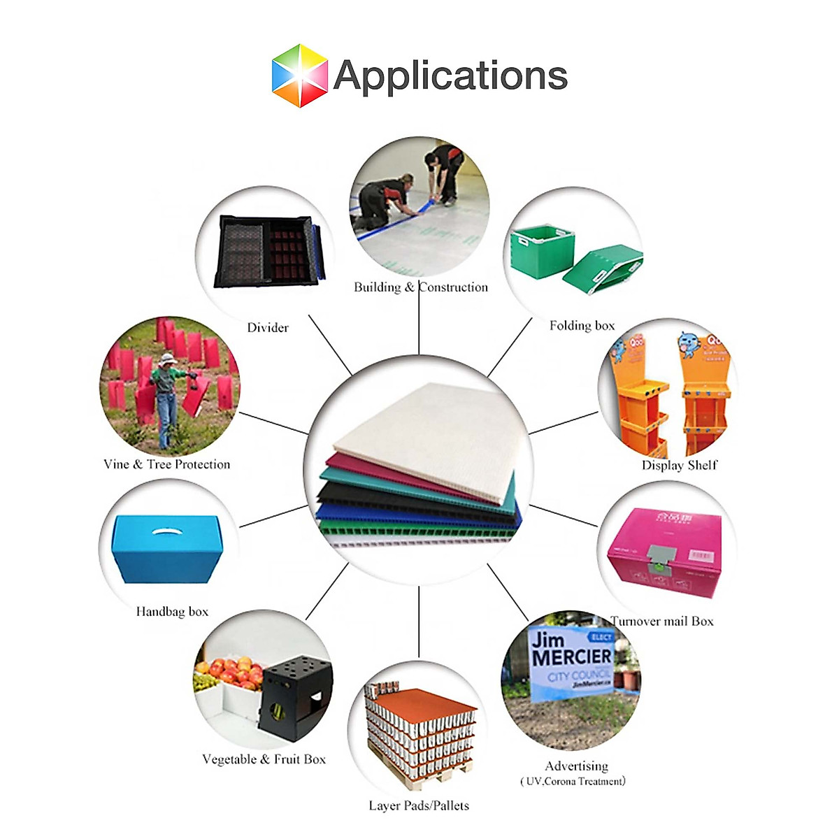 Corrugated Plastic 4mm Boards - 18"x12" (10 Sheets) … (Black)