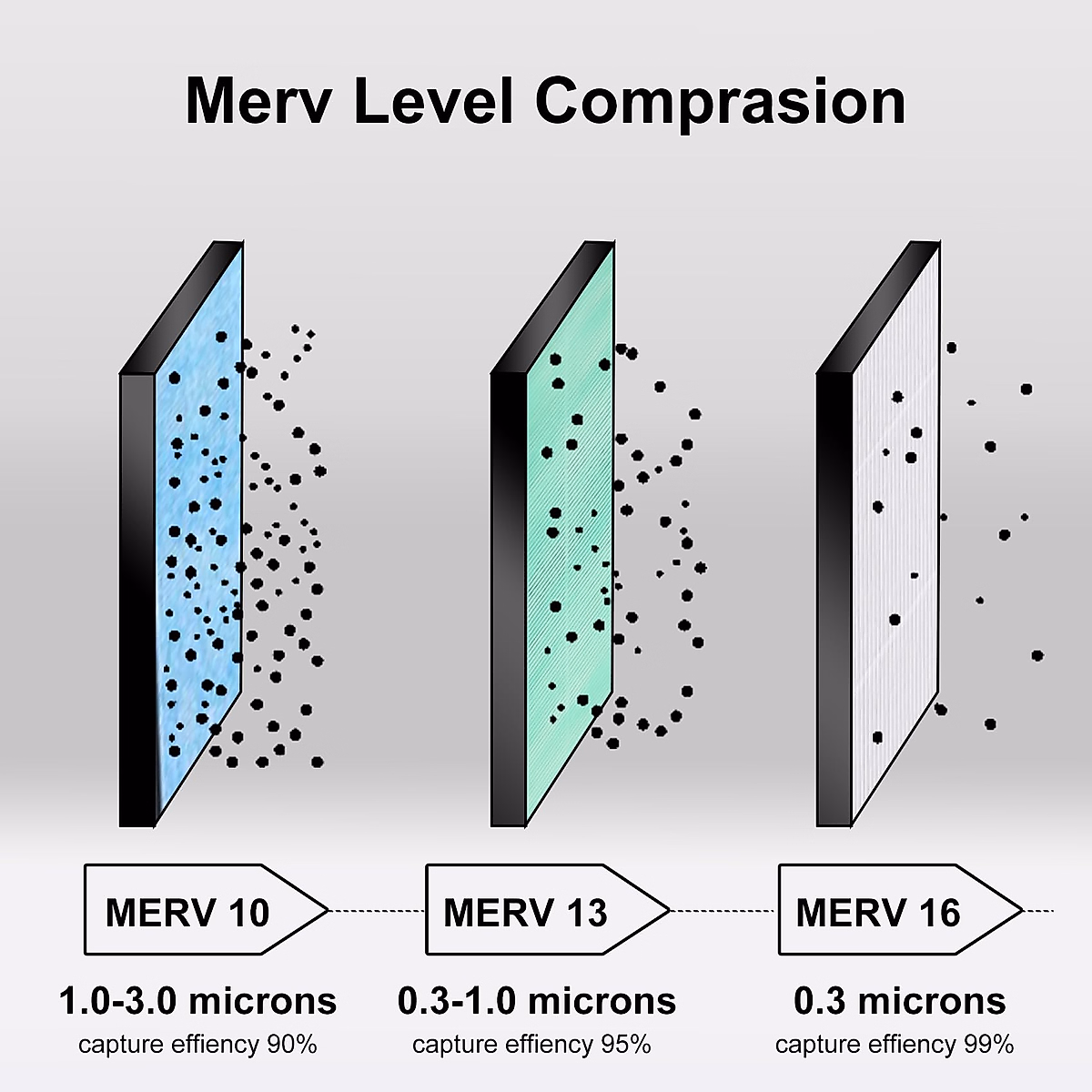 Upgraded PGAPXCAR1625 Merv16 Replacement Filter, Compatible with Bryant/Carrier PGAPXCAR1625, AGAPXCAR1625-A02，PGAPXCAR1625-a02, PGAPXCAR1625-A01, AGAPXCAR1625 Filter(16x25x3in)-2 Pack