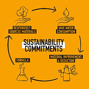 Goldwell TameFrizz Smoothing Lotion 150ml