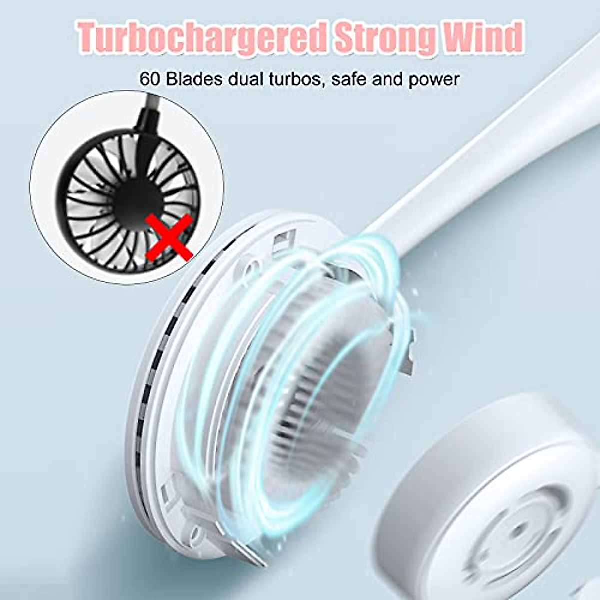 NORMIA RITA 2023 Neck Cooling Fan with AC Cooling System 360° Free Rotation Personal Fan 4000mAh Rechargable Portable Wearable Air Conditioner Fan for Sports Outdoor Working