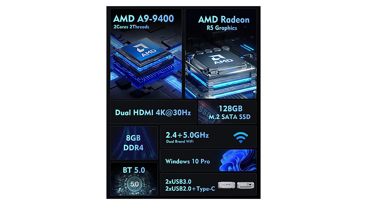 ATOPNUC Mini PC: Efficient AMD A9-9400 & 4K Support