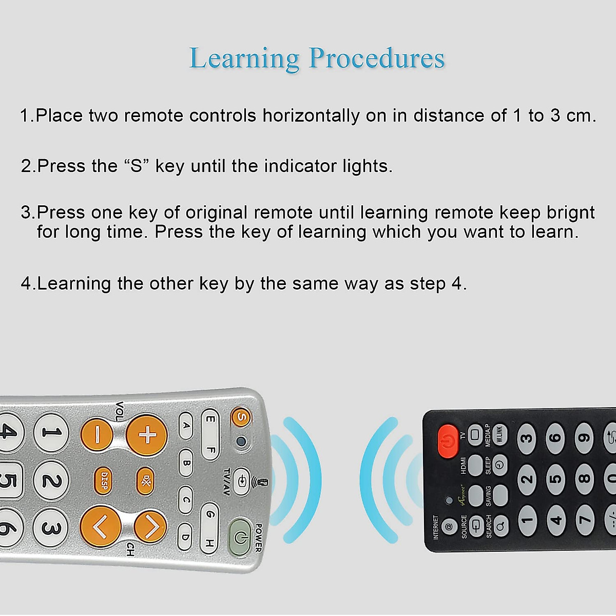 Remote Control Combinational Universal Learning Controller Chunghop L108E for TV/SAT/DVD/CBL/DVB-T/AUX Big Button