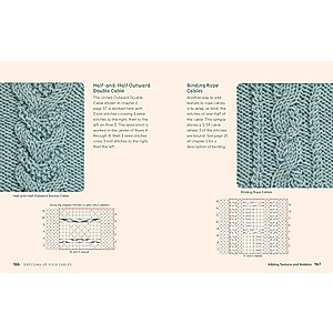 Cable Left, Cable Right: 94 Knitted Cables
