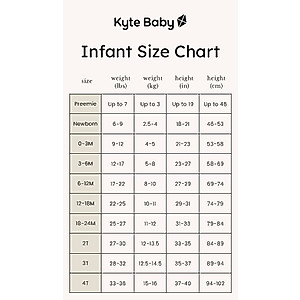 KYTE BABY Unisex Zipper Closure Footies, Rayon Made From Bamboo (0-3 Months, Sage)