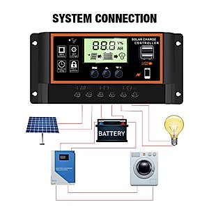 60A Solar Charge Controller,Solar Panel Charge Controller 12V 24V,Adjustable Parameter LCD Display Current / Capacity and Timer Setting ON/Off with 5V Dual USB,Auto Charge Regulator (Black)