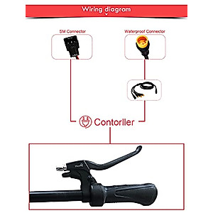 通用 Electric Bicycle Right/Left Handle Wuxing 20X Half Twist Throttle 24V 36V 48V 60V 72V 3pin Waterproof Connector for E Bike Conversion kit Accelerator