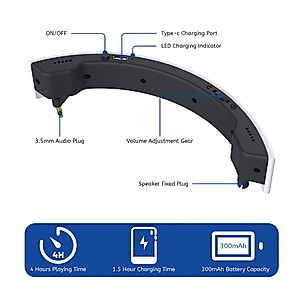 ZAONOOL Mini Speaker for PSVR2 with More Realistic Surround Sound - Stereo External Speaker for PS VR2 Headset - Replacement Accessories for PlayStation VR2 Headphone & Earbuds