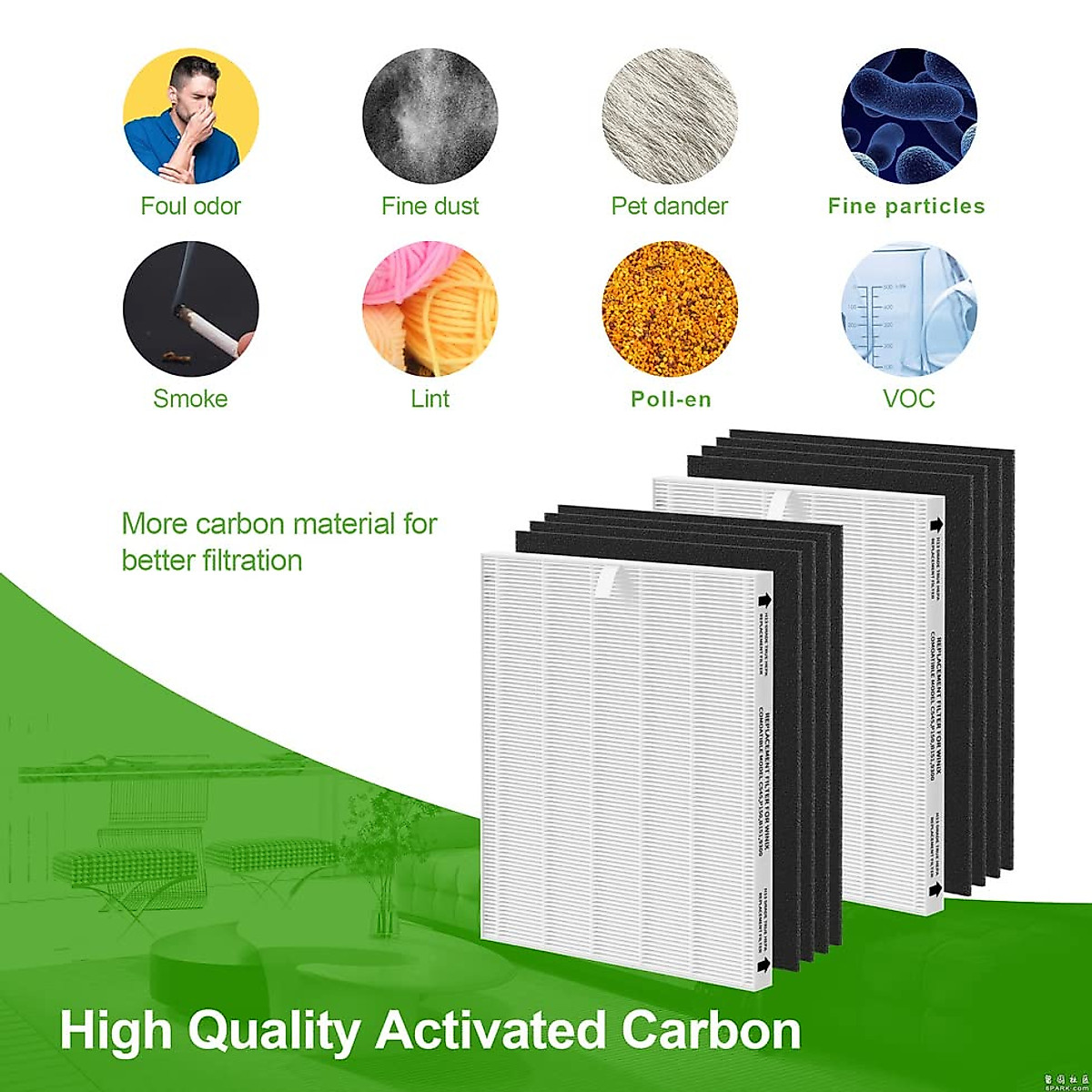 VALZONE Winix C545 2 Pack H13 True HEPA Replacement Filter S Compatible with Winix C545 Part# 1712-0096-00 with 8 Extra Activated Carbon Pre-Filters 13.07 x 10.94 x 0.98 inches